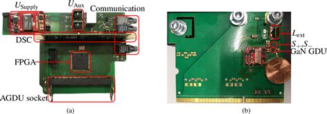 Figure 2 From Gan Based Active Gate Drive Unit For Igbts In Medium Voltage Applications
