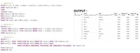 anurag gupta on linkedin sql sql dataanalysis postgressql