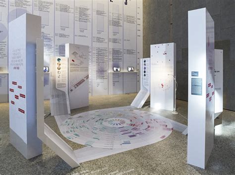 Spatial Design Of Qualitative Research Data And Insights The Download Scientific Diagram