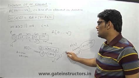 Data Structure Array 05 Youtube