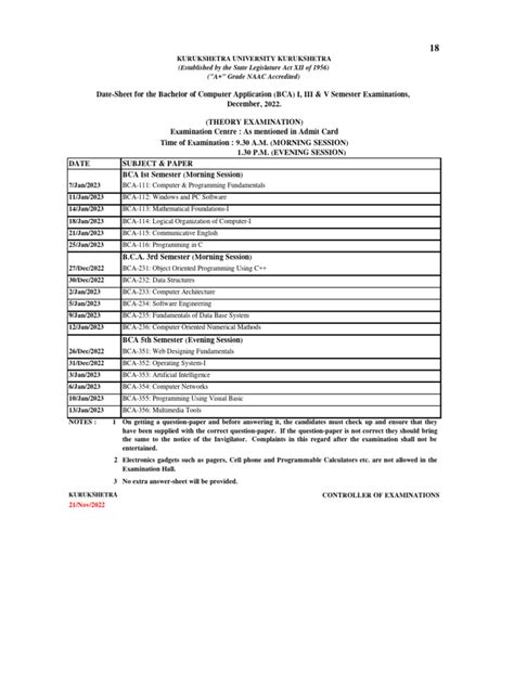 18 bachelor of computer application bca i iii and v semester pdf