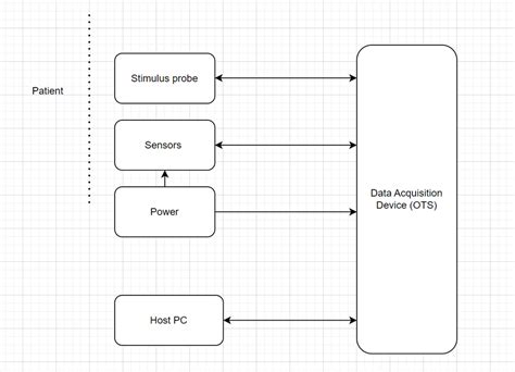 Article Title The Rise Of The Custom Computing Systems Shaping The Future Of Tech By Vinod