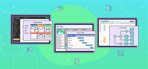 12 Best Visual Planning Software For The Visual Thinker In You 2025