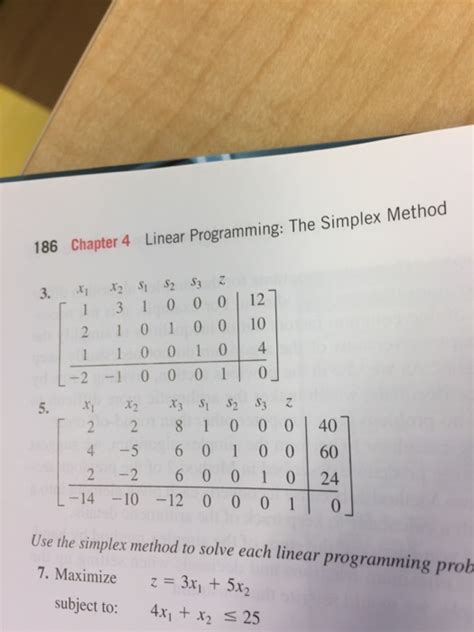 Solved Chapter Linear Programming The Simplex Method Chegg