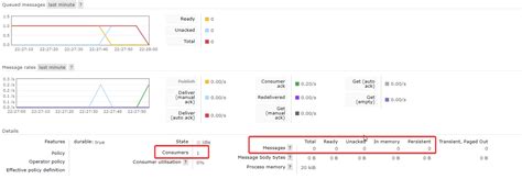 github khalifa005 microservices ticketing webapi