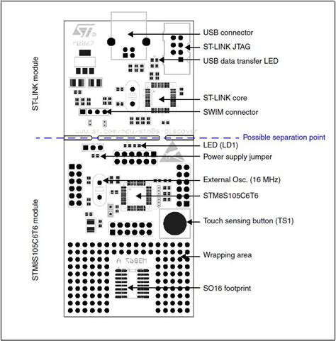 Stm8s105c6t6 Discovery Evaluation Board User Manual