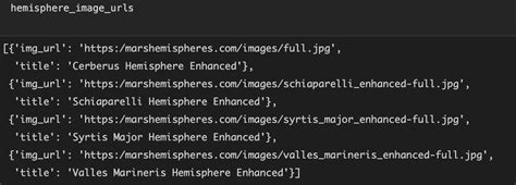 GitHub Taimuri Mission To Mars Web Scraping Mars Data And Deployment With HTML CSS