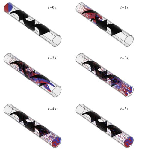particle trajectories in a laminar static mixer