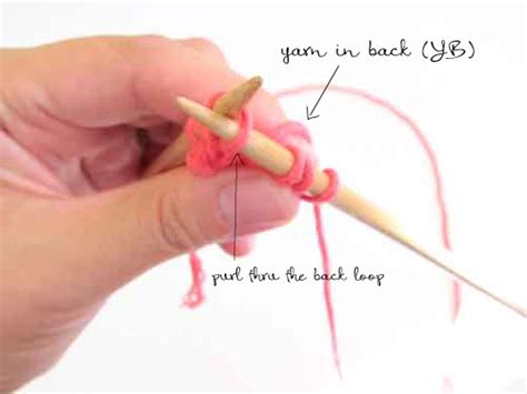 Tutorial P Thru Back Loop Yb P Thru Back Loop