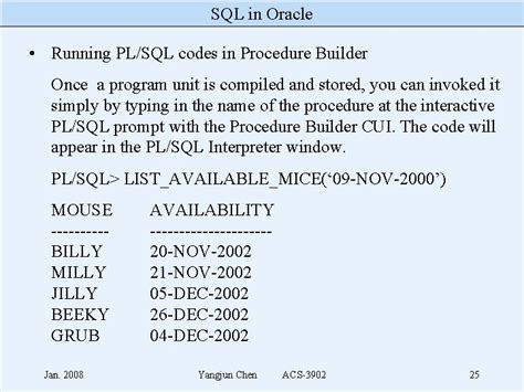 SQL In Oracle Developing Stored Procedures And Functions