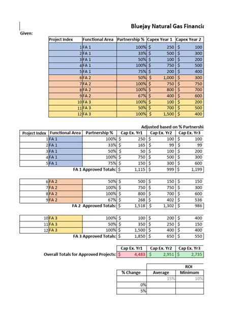 Sample Model 2 Pdf Private Sector Money