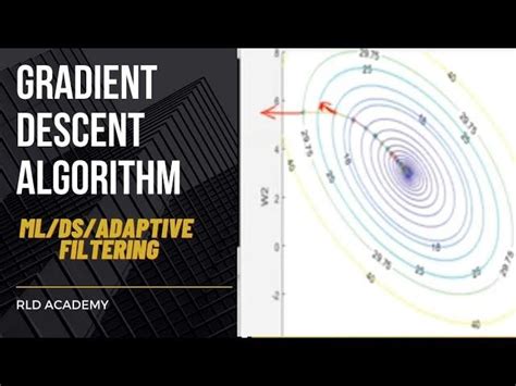 Gradient Descent Algorithm Machine Learning Data Science Adaptive