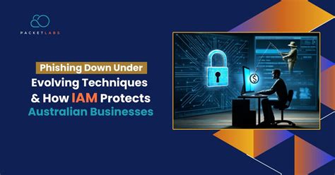 Packetlabs Pty Ltd On Linkedin Cybersecurity Phishingprotection Iam Australianbusiness