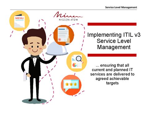 Implementing Service Level Management SLM PPT Nissen ITSM ITS Partner