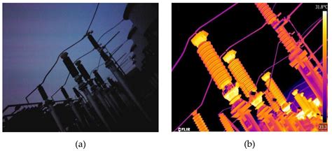 Deep Learning Image Based Defect Detection In High Voltage Electrical