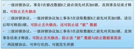 软件设计师笔记 csdn博客
