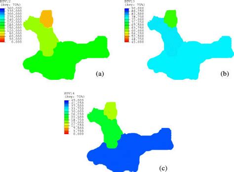 Initial Euler Angles ° Of Three Local Grains In The Fe Simulation Download Scientific