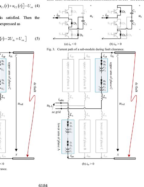 Figure 1 From An Enhanced Mmc Topology With Dc Fault Ride Through Capability Semantic Scholar
