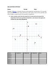 Understanding Vectors In Physics Magnitude Direction And Course Hero