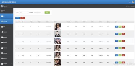 基于springboot的篮球信息管理系统的设计与实现源码lw报告运行调试基于spingboot的nba球员数据分析系统设计实现 Csdn博客