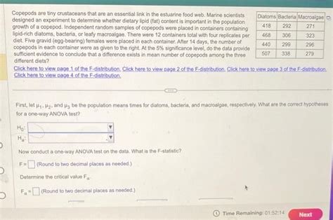 Solved Copepods Are Tiny Crustaceans That Are An Essential