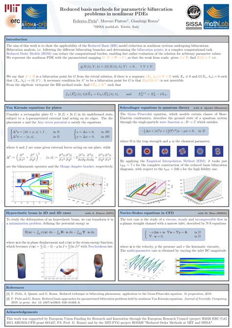 pdf reduced basis methods for parametric bifurcation problems in