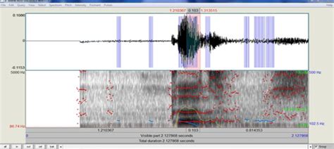 Spectrogram Of The Vowel ʌ In The Word Cut Download Scientific