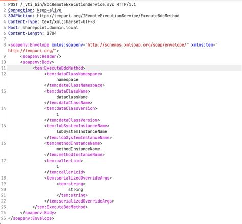 Analysis Of Vulnerability Cve 2024 38227 In Microsoft Sharepoint Articles