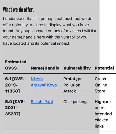 Sakshi Patil On Linkedin Ethicalhacking Cybersecurity