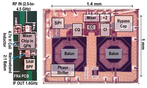 Annotated Photographs Of The Switched LC Mixer Chip In Nm CMOS And Download Scientific
