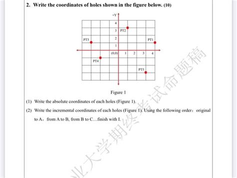 2 Write The Coordinates Of Holes Shown In The Figure