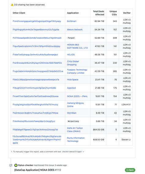 [datacap application] noaa gefs · issue 1338 · filecoin project