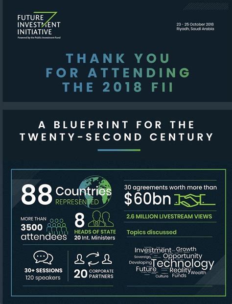 Abdullah Alasmari Cipd Hrm Crp Posted On Linkedin