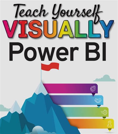 Power Bi Learning Step By Step Mastering Advanced Power Bi Features For Data Driven Success