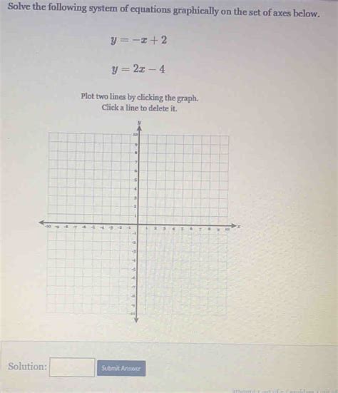 solved solve the following system of equations graphically on the set