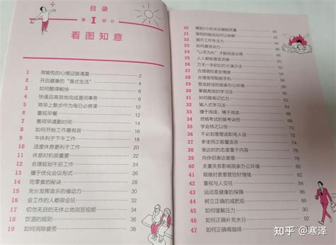 读《好习惯修炼手册》 241115感 知乎