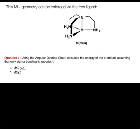 This Ml4 Geometry Can Be Enforced Via The Tren
