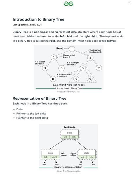 Binary Tree Pdf Algorithms And Data Structures Computer Programming