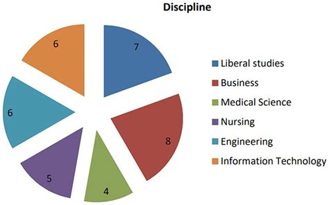 Fact Check Misinformation Can Spread Rapidly Through Social Media Platforms Truthorfake Blog