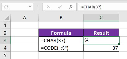 Excel CHAR Function How To Use