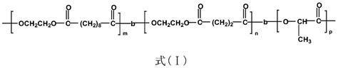 Polylactic Acid Ternary Block Copolyester And Preparation Method