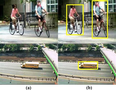 A Pre Processed Video Frames And B Vehicle Detected Frames Download Scientific Diagram