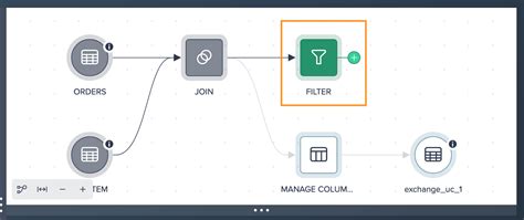 How To Refactor A Pipeline Datameer User Guide