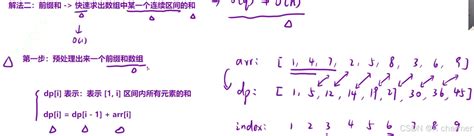 算法每日双题精讲 —— 前缀和（【模板】一维前缀和，【模板】二维前缀和） 二维前缀和模板 csdn博客
