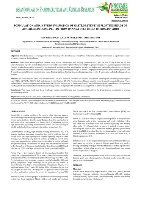 Pdf Formulation And In Vitro Evaluation Of Gastroretentive Floating Beads Of Amoxicillin Using