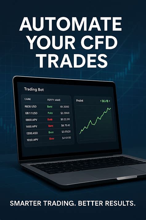 Cfdtrading Tradingbot Fintech Algorithmictrading Innovation Aitrading Tarun G