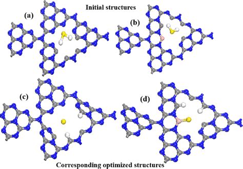 Initial And Corresponding Optimized Structures Showing Interactions Download Scientific Diagram
