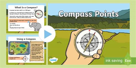 Ks1 Compass Points Powerpoint Teacher Made