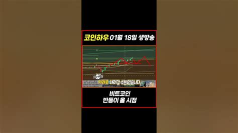 비트코인 대반등 시작 Youtube