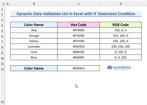 Dynamic Data Validation List In Excel With If Statement Condition
